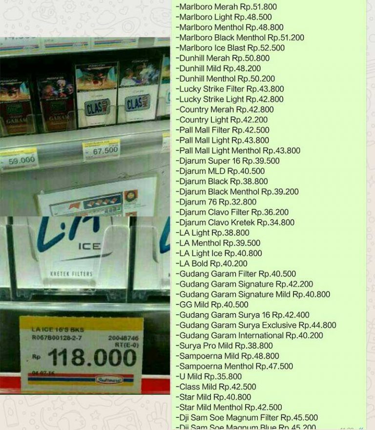 Berita Harga Rokok Naik Menimbulkan Pro Kontra