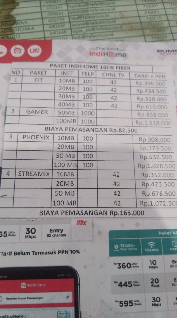 Tagihan IndiHome yang Tidak Konsisten