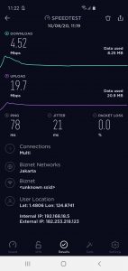 Kecewa Internet Speed Biznet