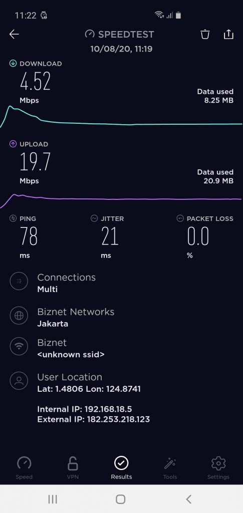Kecewa Internet Speed Biznet