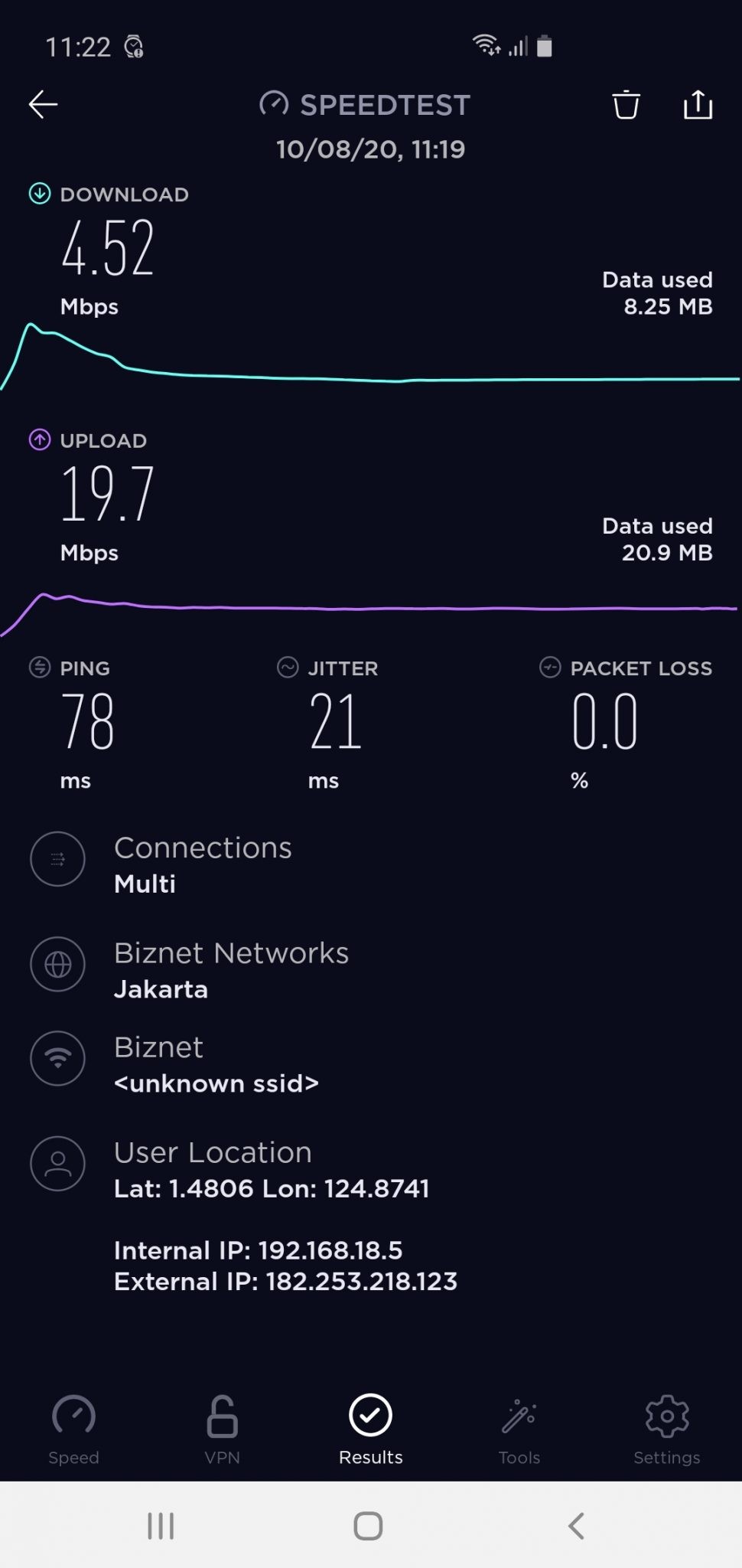 Kecewa Internet Speed Biznet