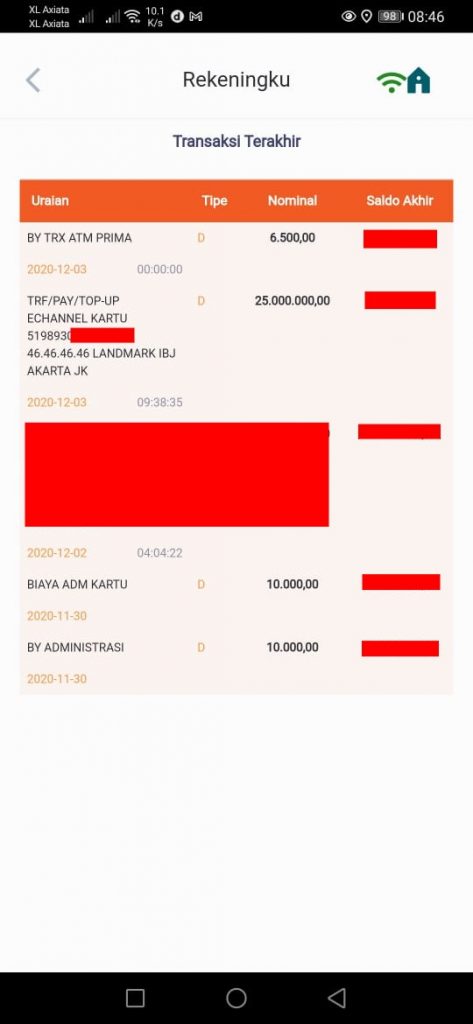 Transfer BNI Mobile, Dana Terpotong tapi Uang Tidak Masuk ke Rekening ...