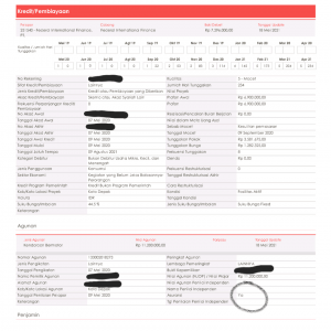 Leasing FIF (FIFGROUP) Membohongi Nasabah