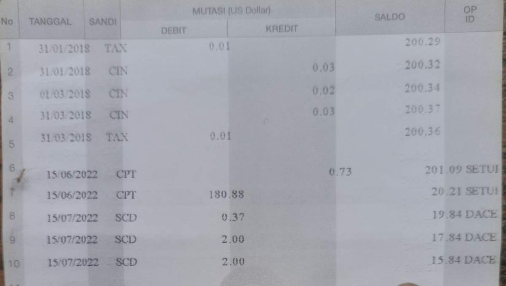 Saldo Tabungan Valas di Bank Danamon Berkurang, Padahal Sudah Setor ...