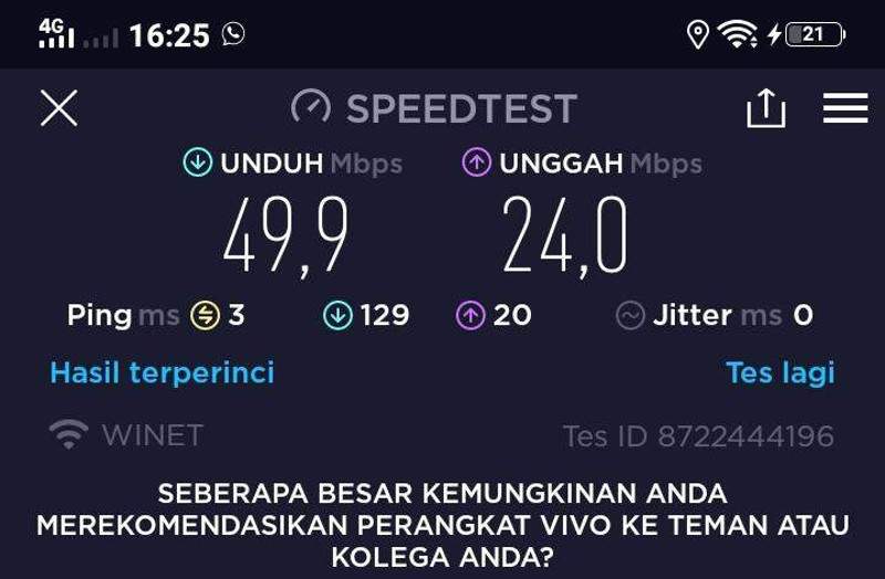 Pengalaman Berlangganan Internet dengan ISP Winet Media