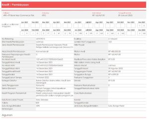 Sudah Dilakukan Pelunasan, tapi Status Kolektibilitas Masih Macet di SLIK OJK