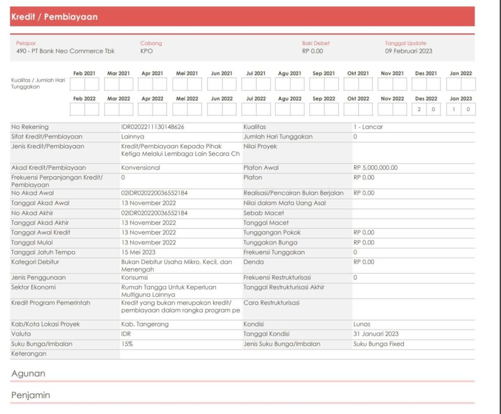 Histori SLIK OJK Masih Muncul KOL 2