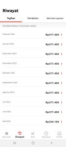 Adanya "Internet Content" pada Rincian Tagihan IndiHome