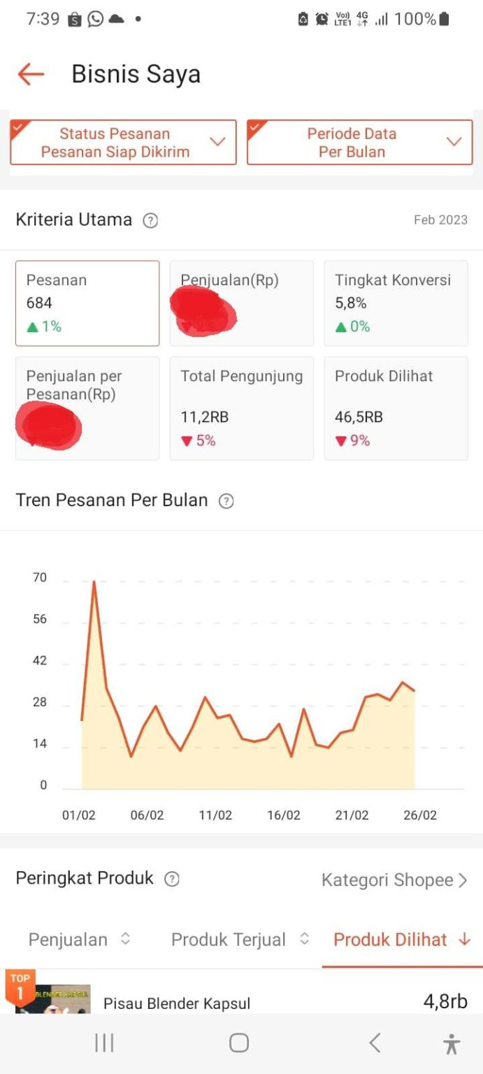 Shopee Xpress Jangan Pelit!