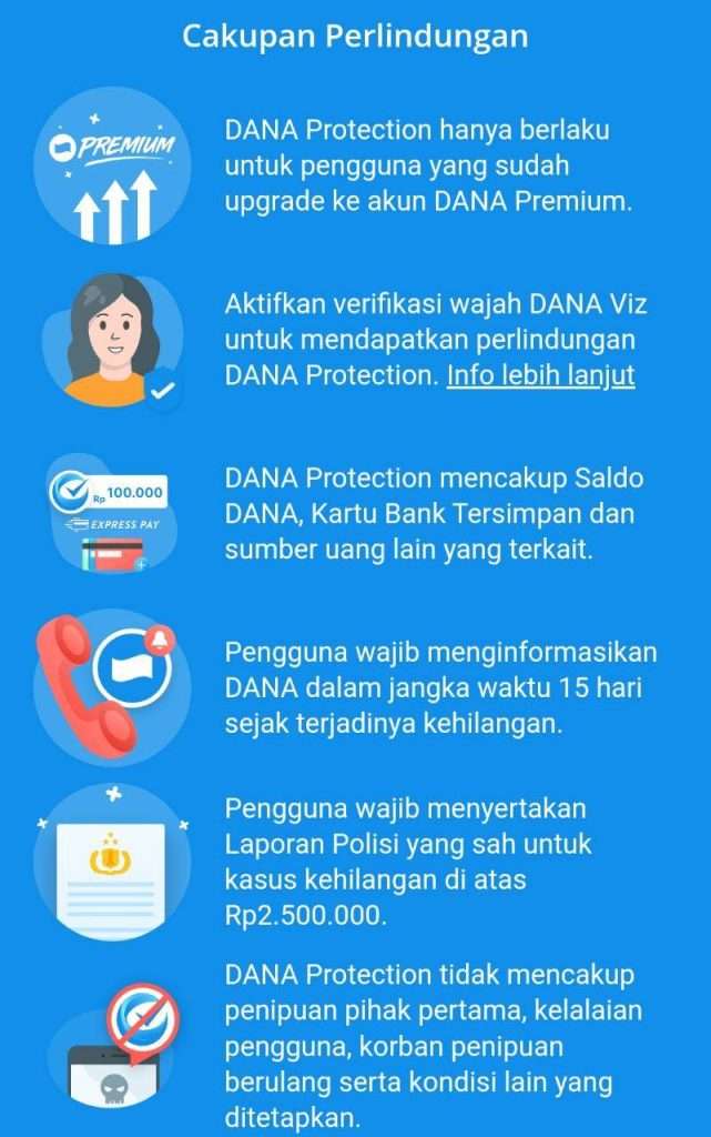 Akun Diretas dan Hilangnya Saldo DANA Premium