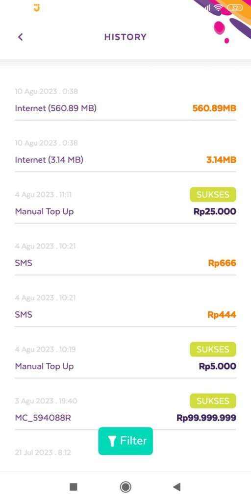 Pulsa 28 Ribu Habis oleh Penggunaan Data Internet