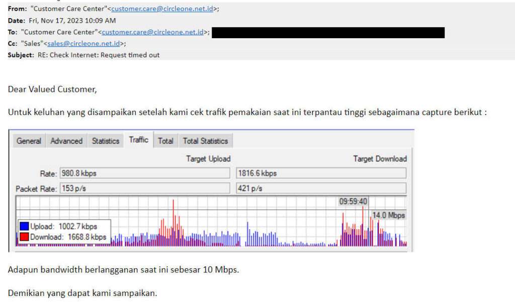Customer Service Provider Internet CircleOne Tidak Serius dalam Menangani Masalah Customer