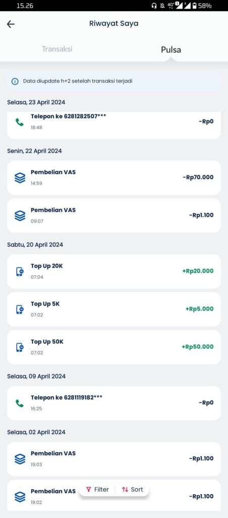 Telkomsel Mengaktivasi Fitur Layanan Tanpa Persetujuan Pelanggan