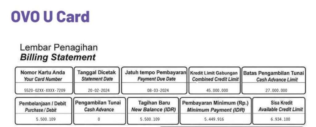 BRI Memberikan KOL-2 dengan Tunggakan Rp1, Padahal Selalu Bayar Full ...