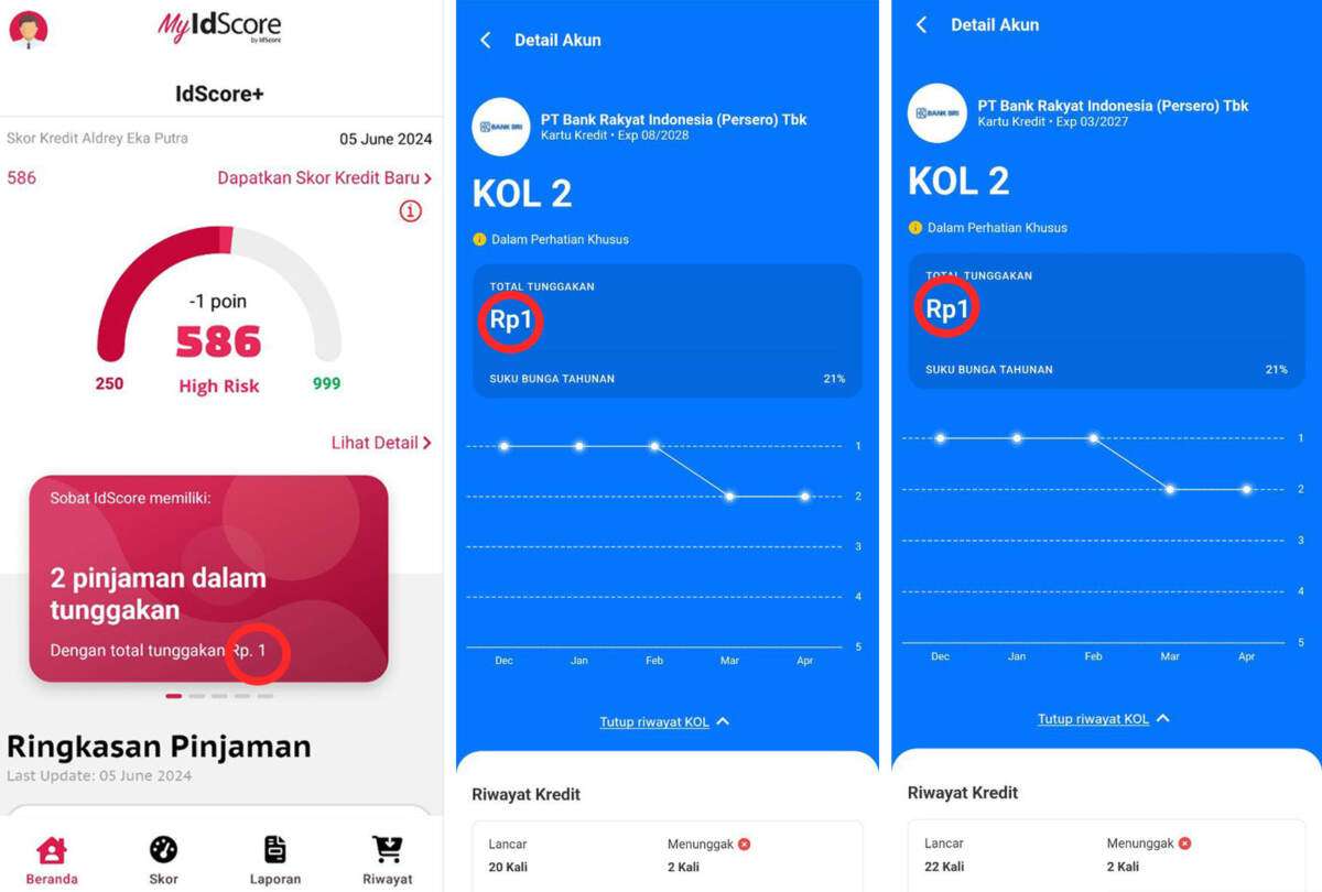 BRI Memberikan KOL-2 dengan Tunggakan Rp1, Padahal Selalu Bayar Full Pay dan Tepat Waktu