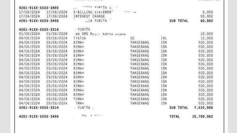 Kartu Kredit Bank Mega Telah Expired Namun Bisa Dibobol, Bank Mega ...