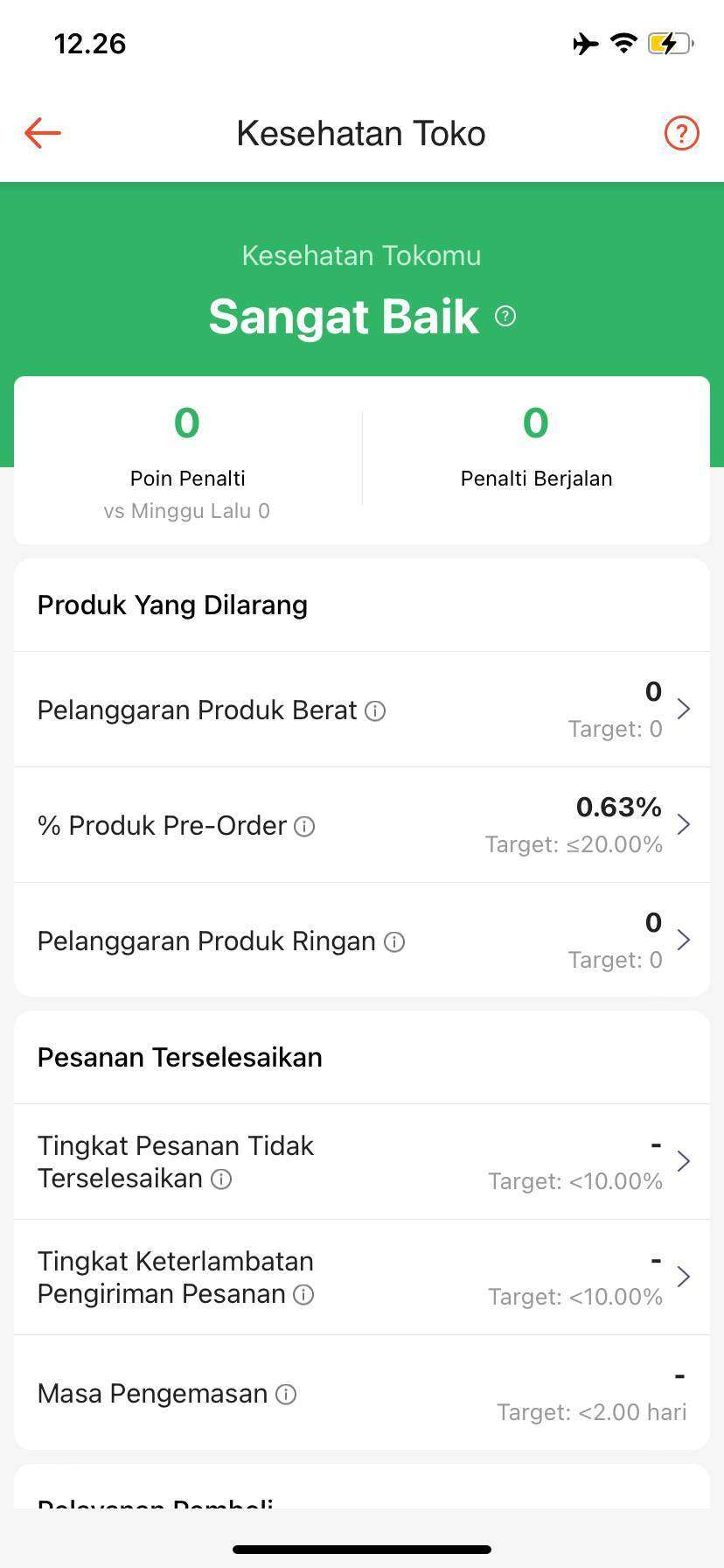 Melaporkan Ketidakadilan atas Akun Toko Kami di Shopee