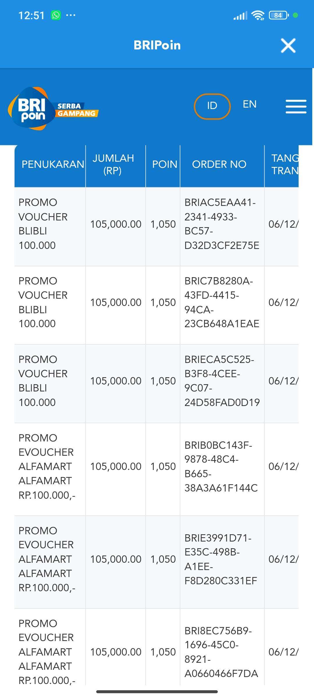 Voucher BRI yang Sukses Dibatalkan