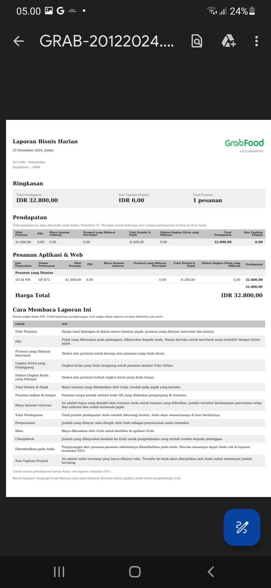 Grab Merchant Menahan Pendapatan Pembayaran Mitra Merchant