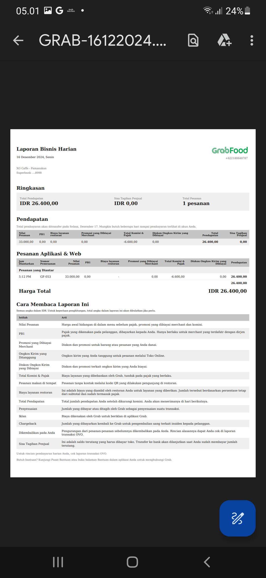 Grab Merchant Menahan Pendapatan Pembayaran Mitra Merchant