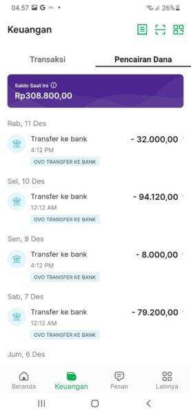 Grab Merchant Menahan Pendapatan Pembayaran Mitra Merchant