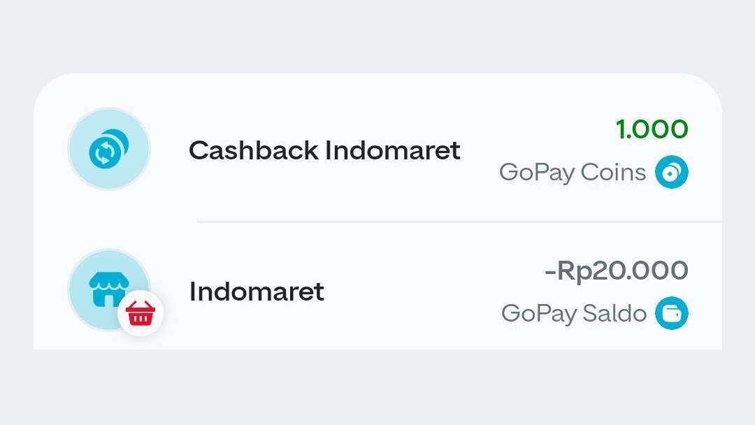 Cashback GoPay di Indomaret Point Coffee Tidak Sesuai Ketentuan