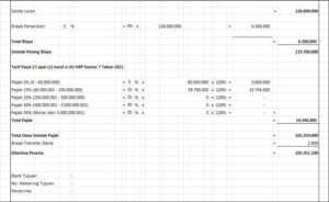 Pencairan Dana Pensiun DPLK BNI Simponi Tidak Transparan dan Banyak ...