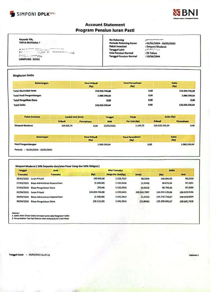 Pencairan Dana Pensiun DPLK BNI Simponi Tidak Transparan dan Banyak ...