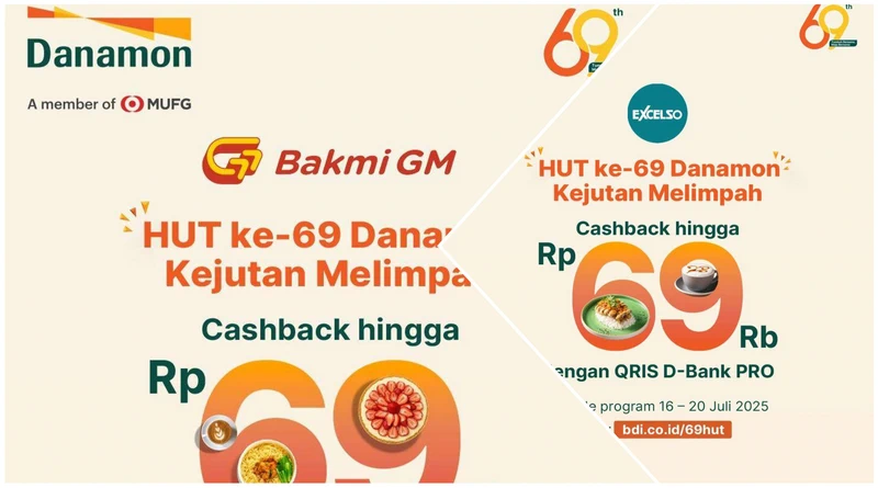 Ketidakjelasan Cashback Promo Ulang Tahun Danamon yang Belum Diterima